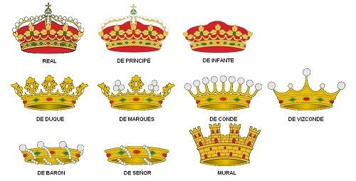 Los T tulos Nobiliarios En Espa a qu Tipos Hay Y C mo Se Conceden Los T tulos Nobiliarios En Espa a qu Tipos Hay Y C mo Se Conceden